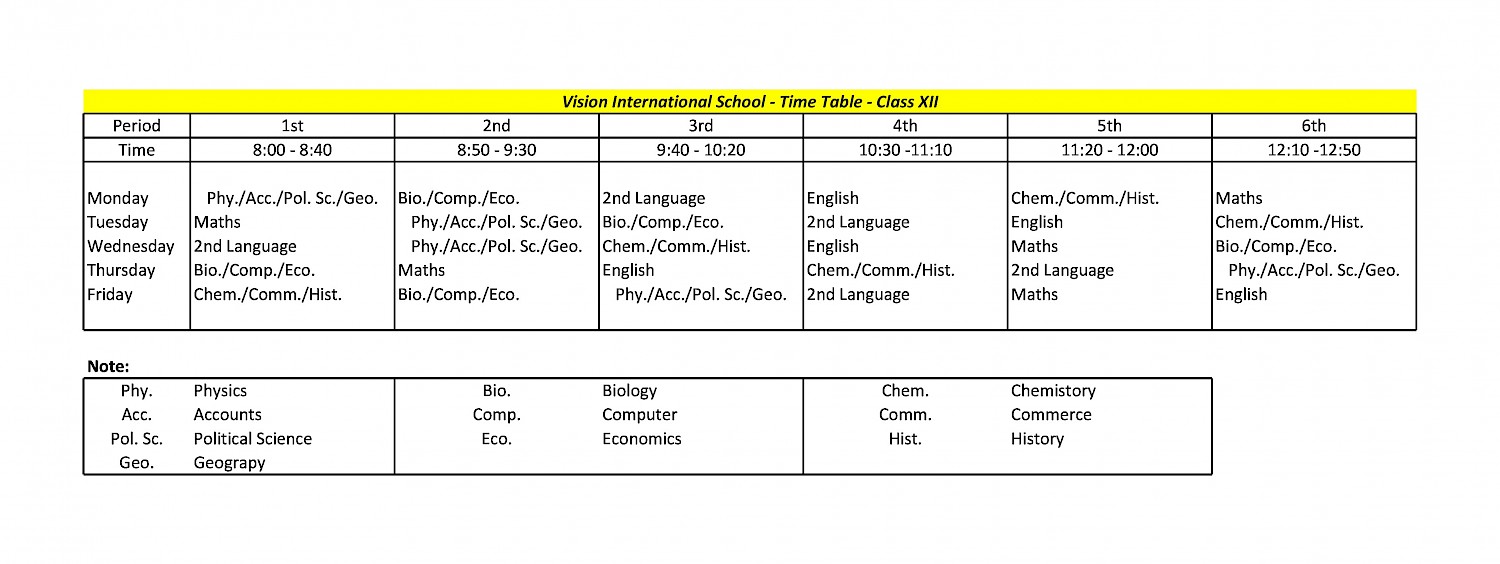 Time Table for Class XII Online Classes